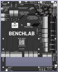 BENCHLAB - ElmorLabs