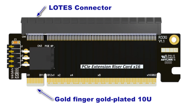 ADT-Link R33G PCIe 5.0 Slot Power Measurement Adapter for PMD - ElmorLabs